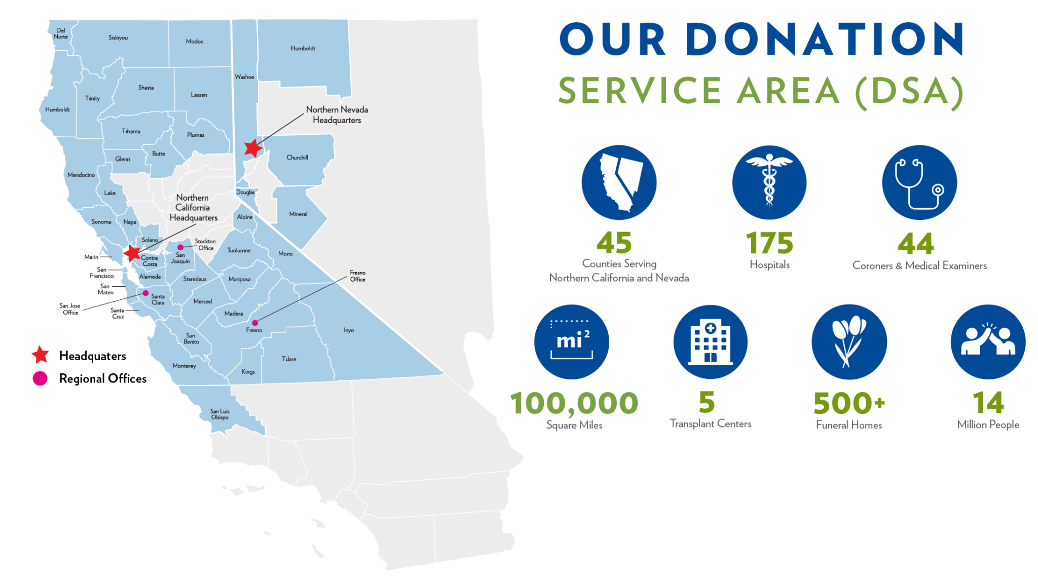Donor Network West: Organ Donation in California and Nevada