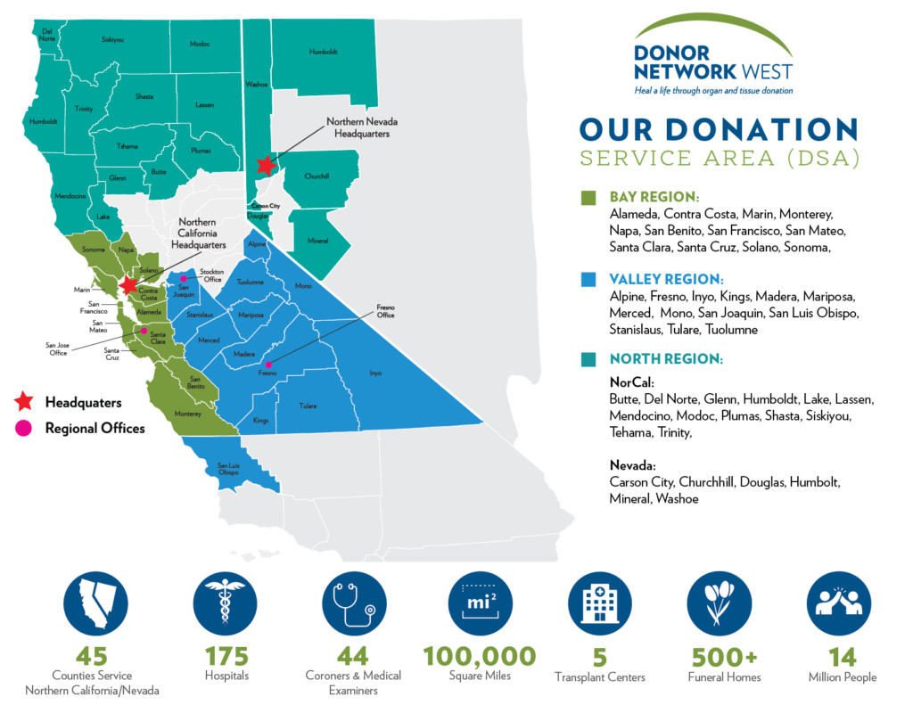 Donor Network West: Organ Donation in California and Nevada