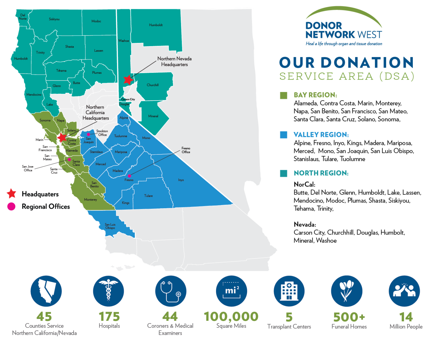 Donor Network West: Organ Donation in California and Nevada